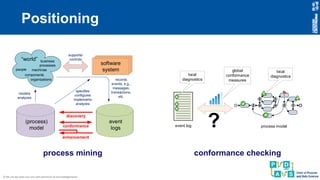 Earth Movers’ Stochastic Conformance Checking | PPTX | Technology & Computing