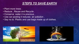EARTH-OUR BEAUTIFUL HOME.pptx