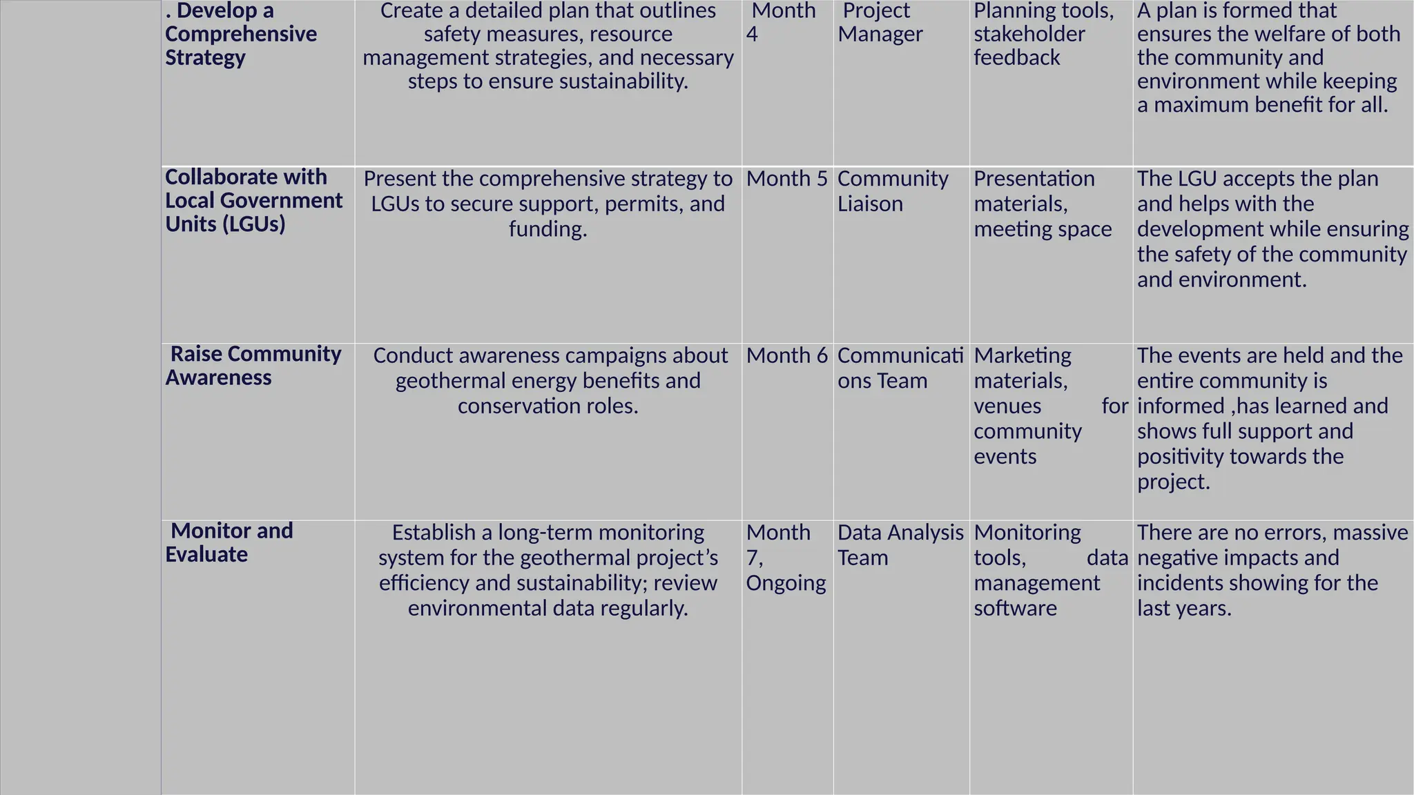 earth-scie-part-1.pptx, lesson and action plan | PPT