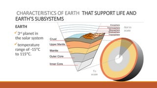 EARTH-SCIENCE.pptxbbbbbbbbbbbbbbbnnsnsnsns | PPT