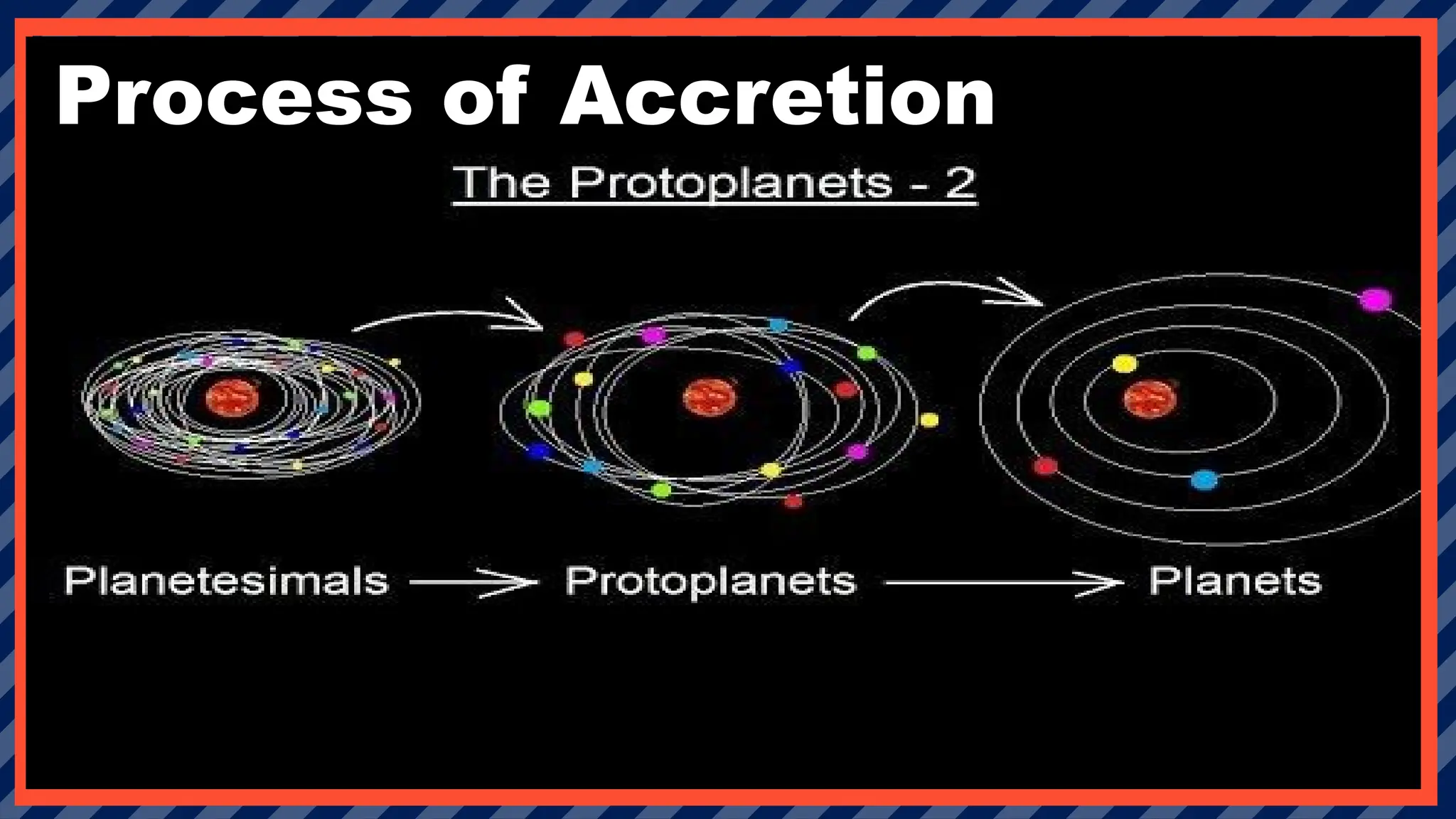 Earth-Science-ACCRETION theory ppptx ppt | PPTX