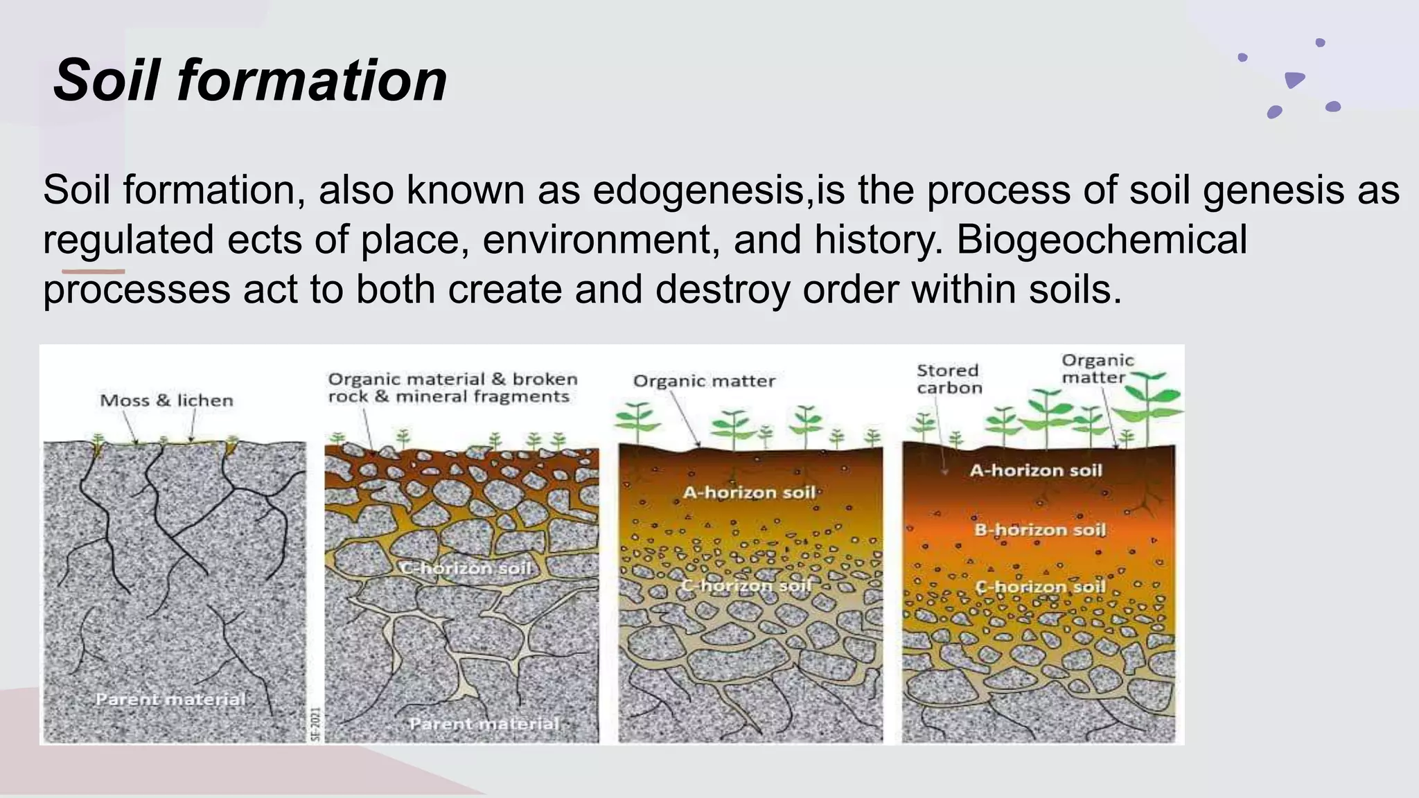 Earth-science-group-2.pptx