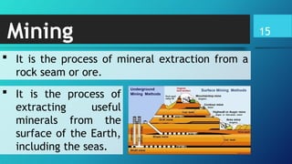 Earth-Science-Quarter1-Lesson8.docx.pptx