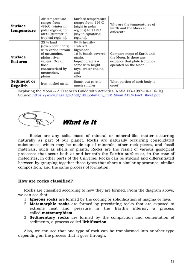 Earth-Science-Q1-Module-4.pdf