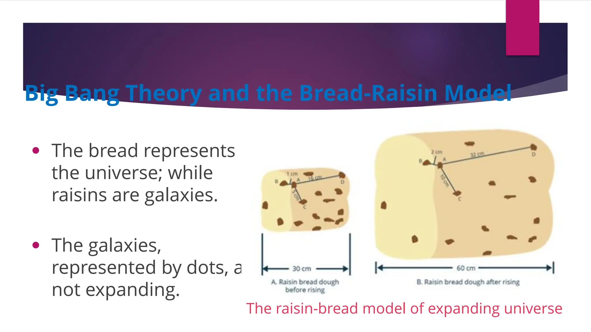Earth-Science-SHS-1.1-Big-Bang-Theory.pdf
