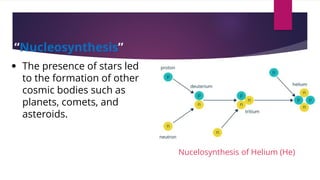 Earth-Science-SHS-1.1-Big-Bang-Theory.pdf