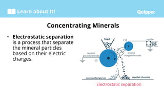 Earth-Science-SHS-5.3-Processing-of-Minerals.pptx