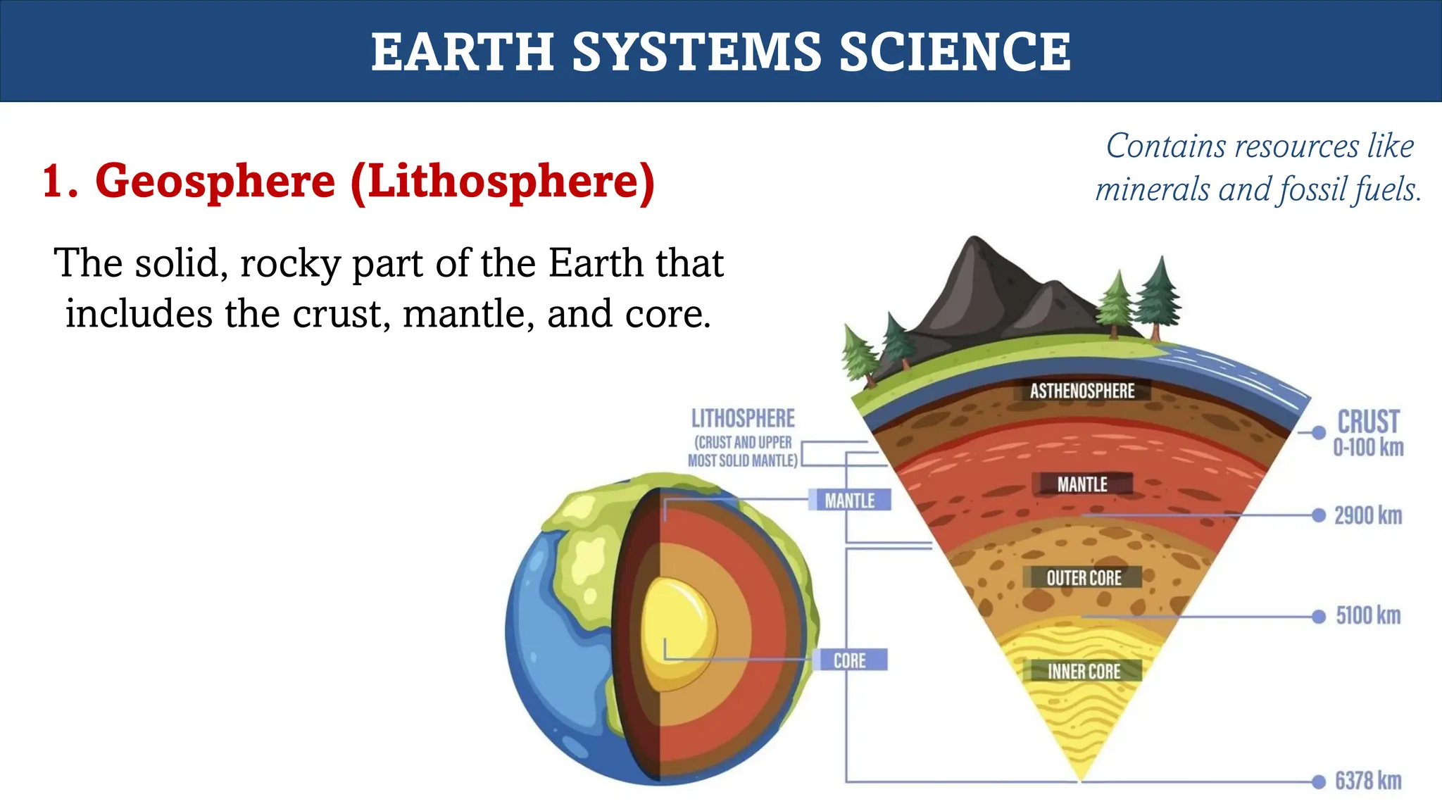 Earth-Science_Review.....................................pdf