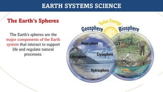 Earth-Science_Review.....................................pdf