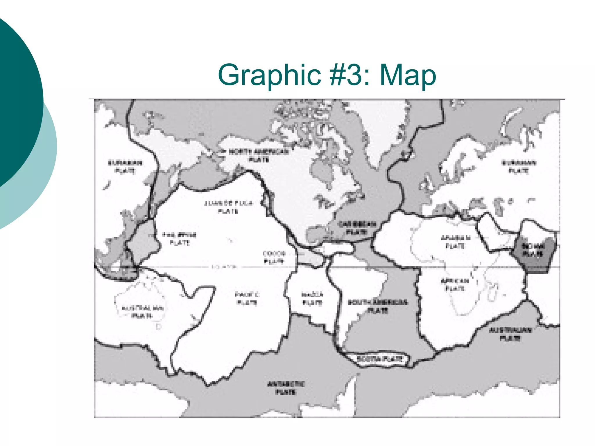 Earth shattering earthquakes | PPT