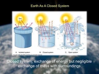 Earth-Subsystems.ppt