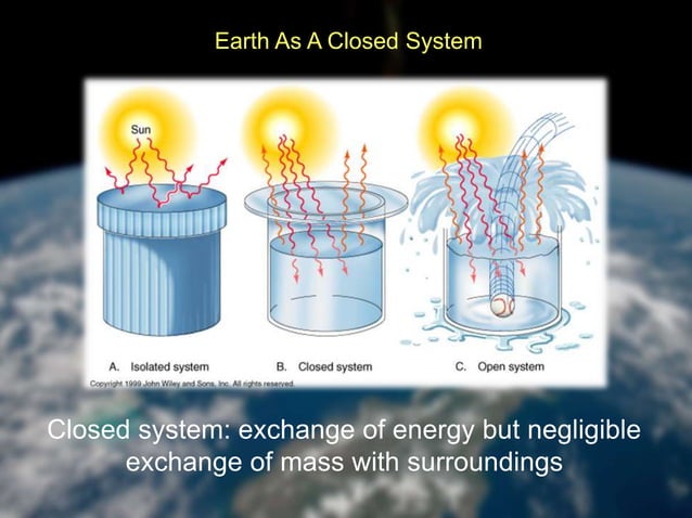 Earth-Subsystems.ppt | Geology | Science