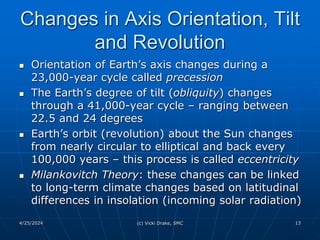 EARTH-SUN RELATIONS (Energy of the Sun to Earth).ppt