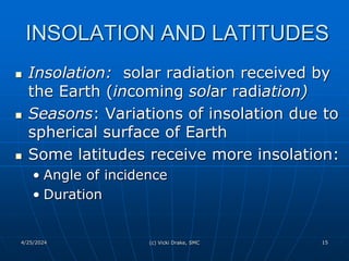 EARTH-SUN RELATIONS (Energy of the Sun to Earth).ppt