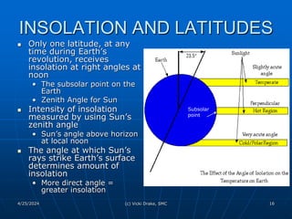 EARTH-SUN RELATIONS (Energy of the Sun to Earth).ppt