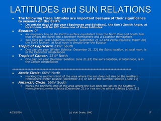 EARTH-SUN RELATIONS (Energy of the Sun to Earth).ppt