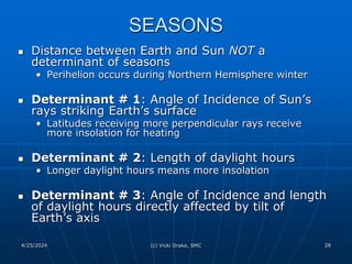 EARTH-SUN RELATIONS (Energy of the Sun to Earth).ppt