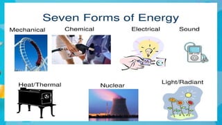 Earth System: Environmental Science for Education | PDF