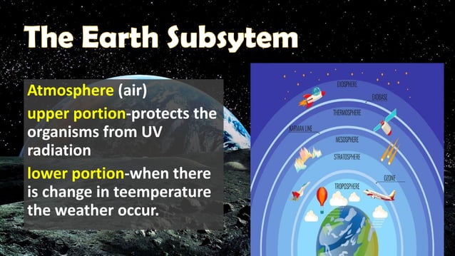 Earth System: Environmental Science for Education | PPT