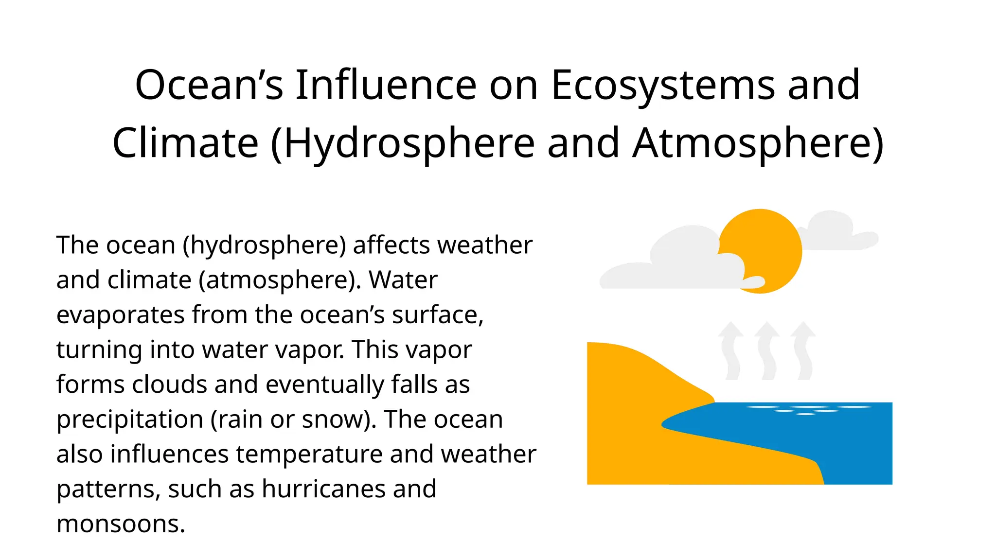 Covered about the part of Earth-Systems.pptx