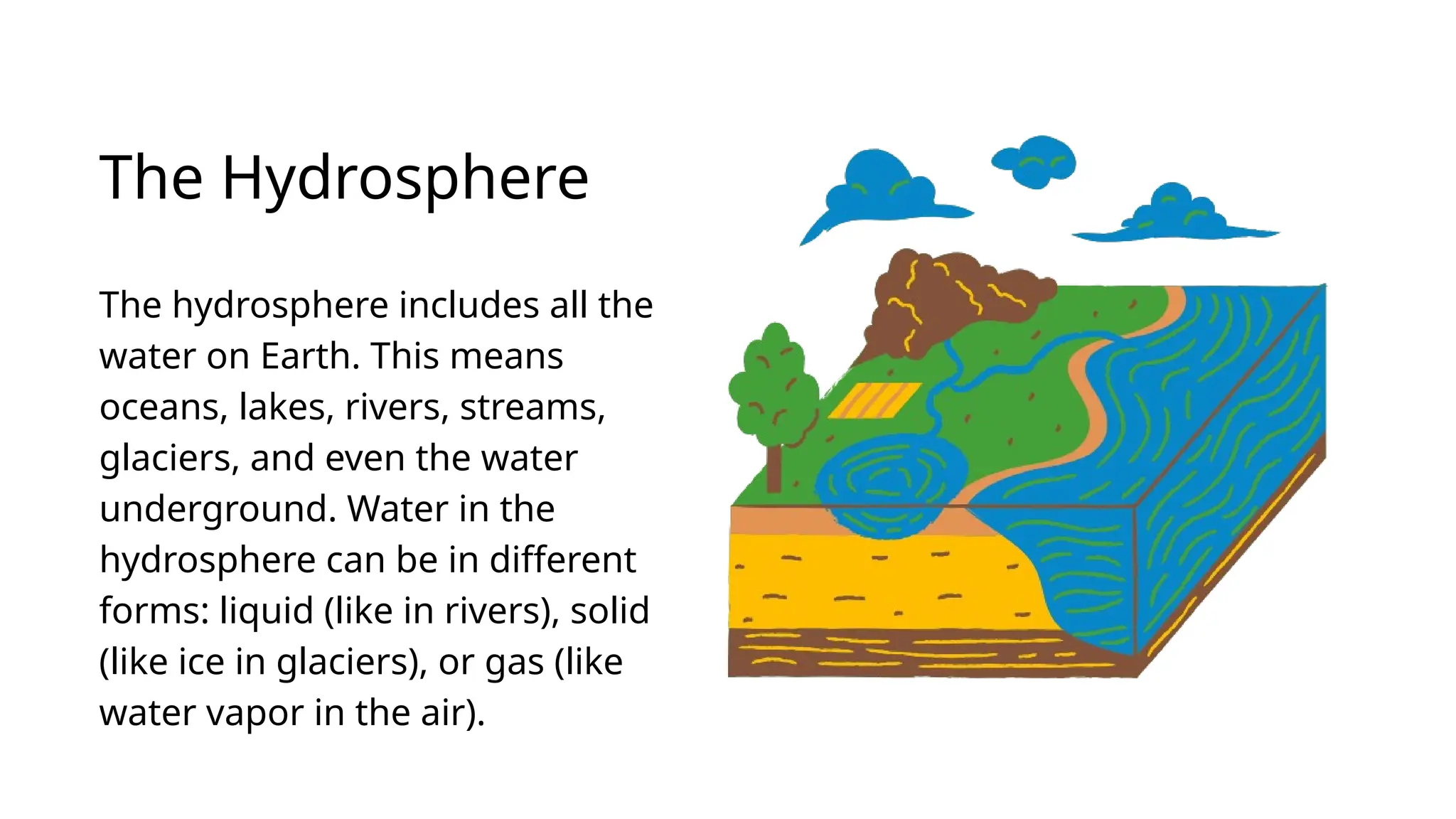 Covered about the part of Earth-Systems.pptx