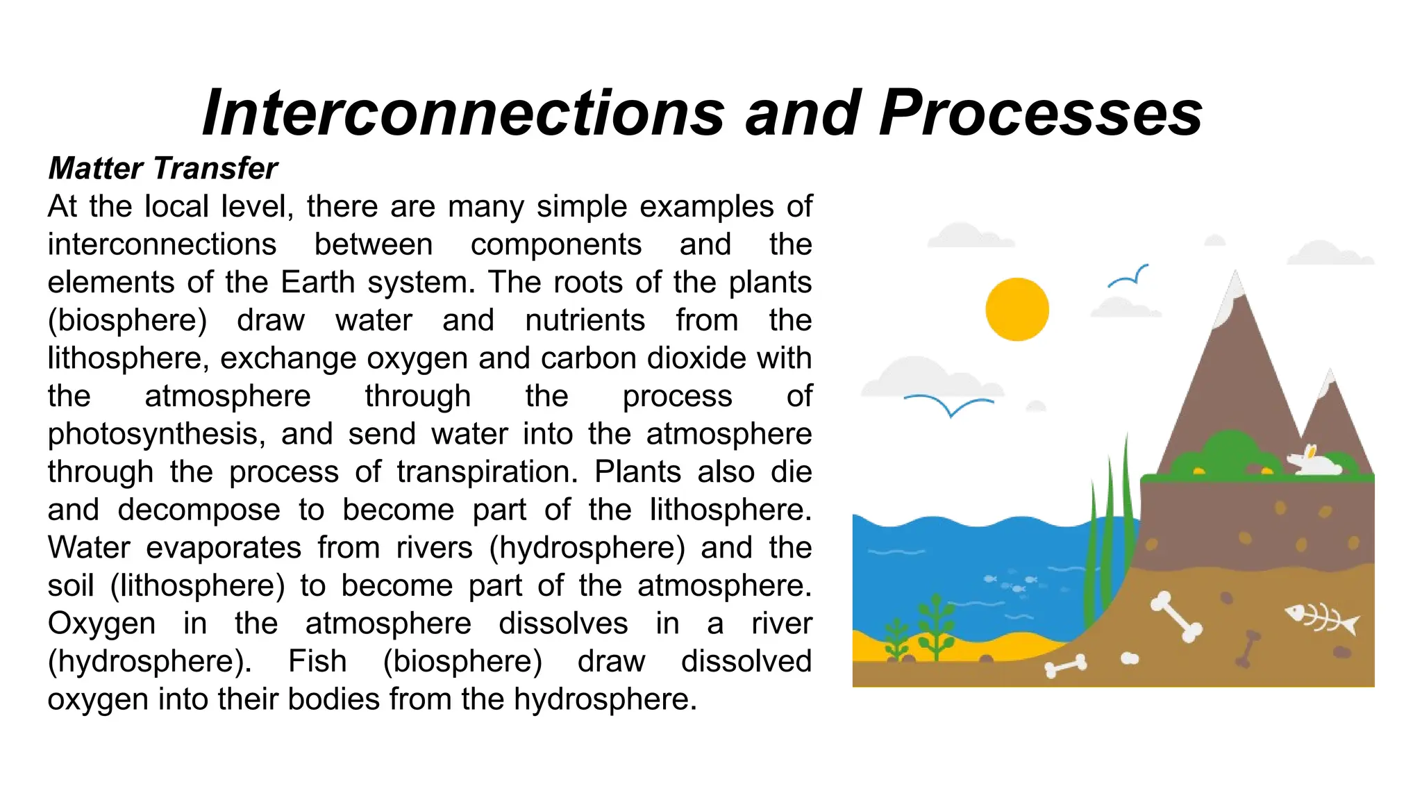 Covered about the part of Earth-Systems.pptx