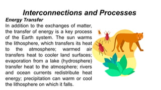 Covered about the part of Earth-Systems.pptx | Weather | Science