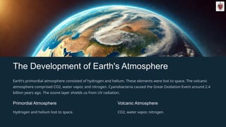 🌱 Earth – The Perfect Home for Life! 🌎 | PPT