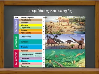 Mιλώντας για την ηλικία της Γης | PPTX