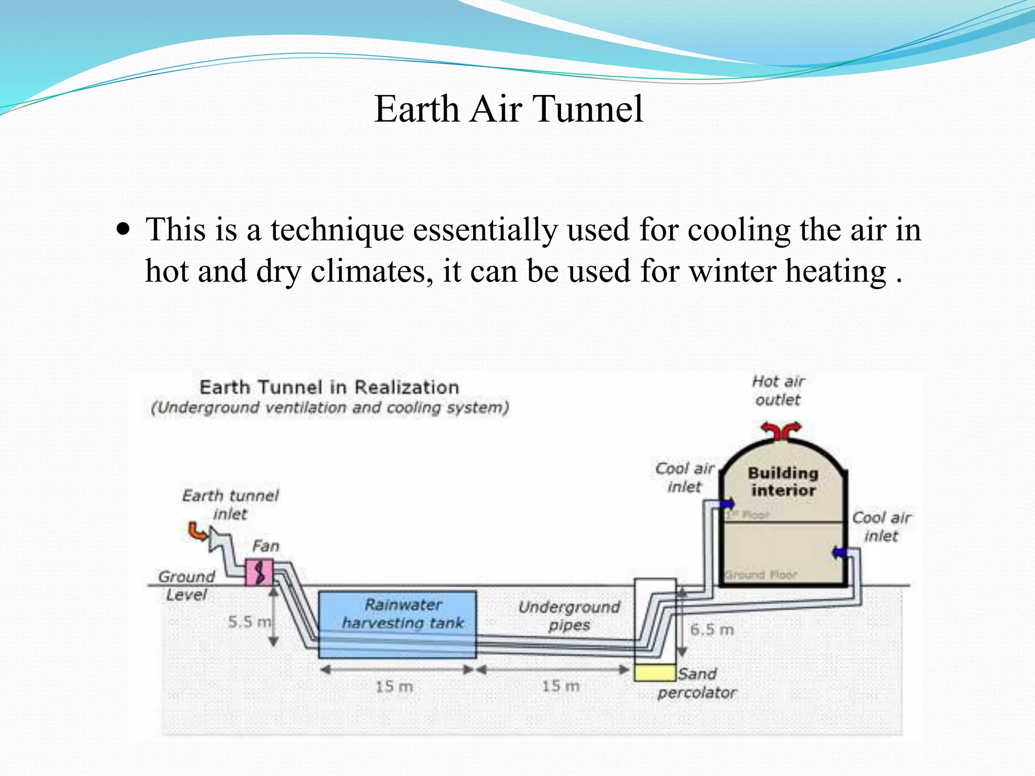 ppt on Earth air tunnel heat exchanger (eathe) | PPTX