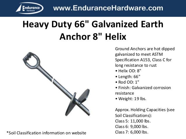 Earth anchor powerpoint