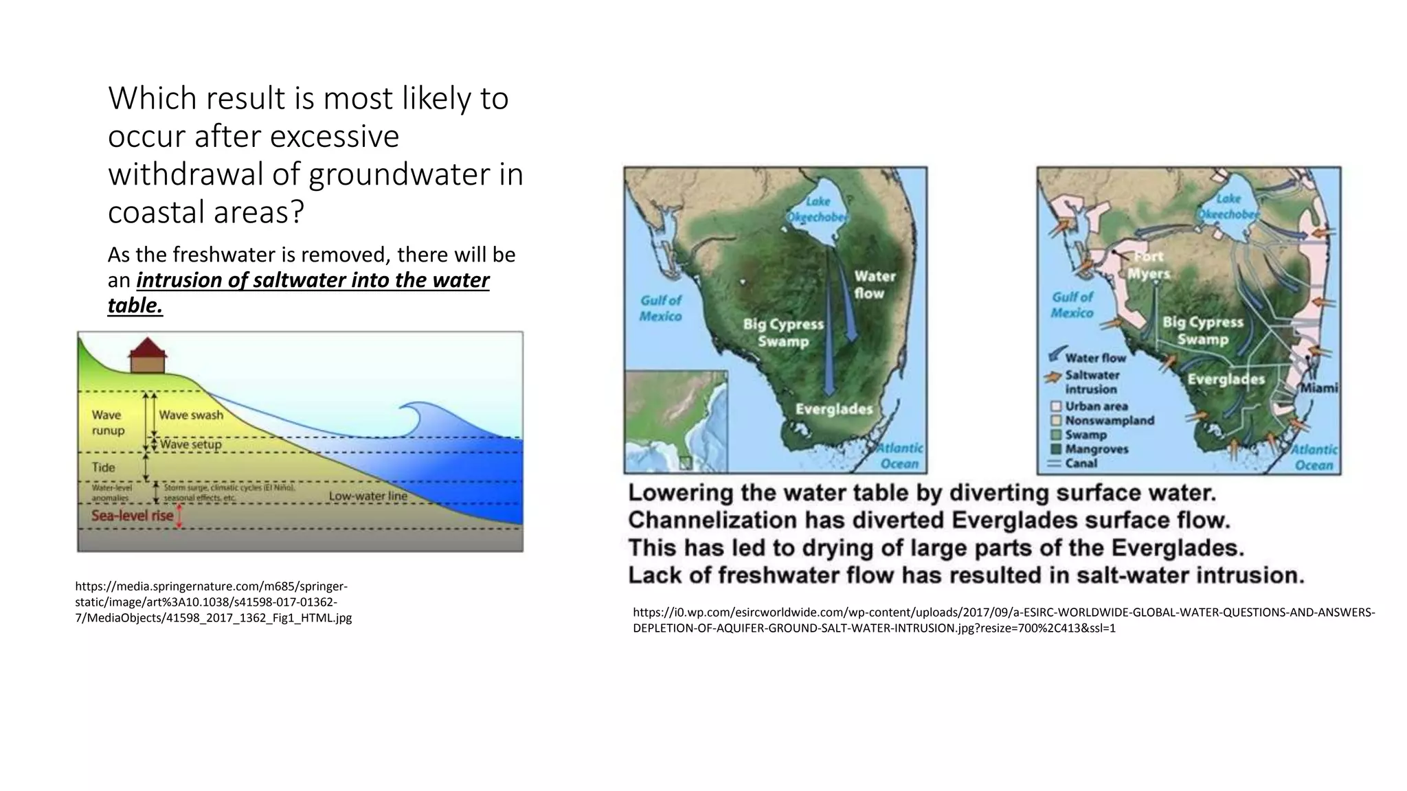 Earth and environmental science review part 3 of 4 | PPTX