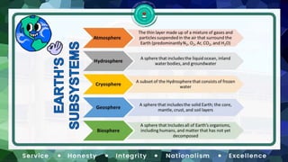Earth and Its Subsystems1.pptx
