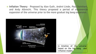 Origin of the universe | PPTX