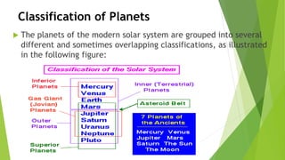 Origin of the universe | PPTX