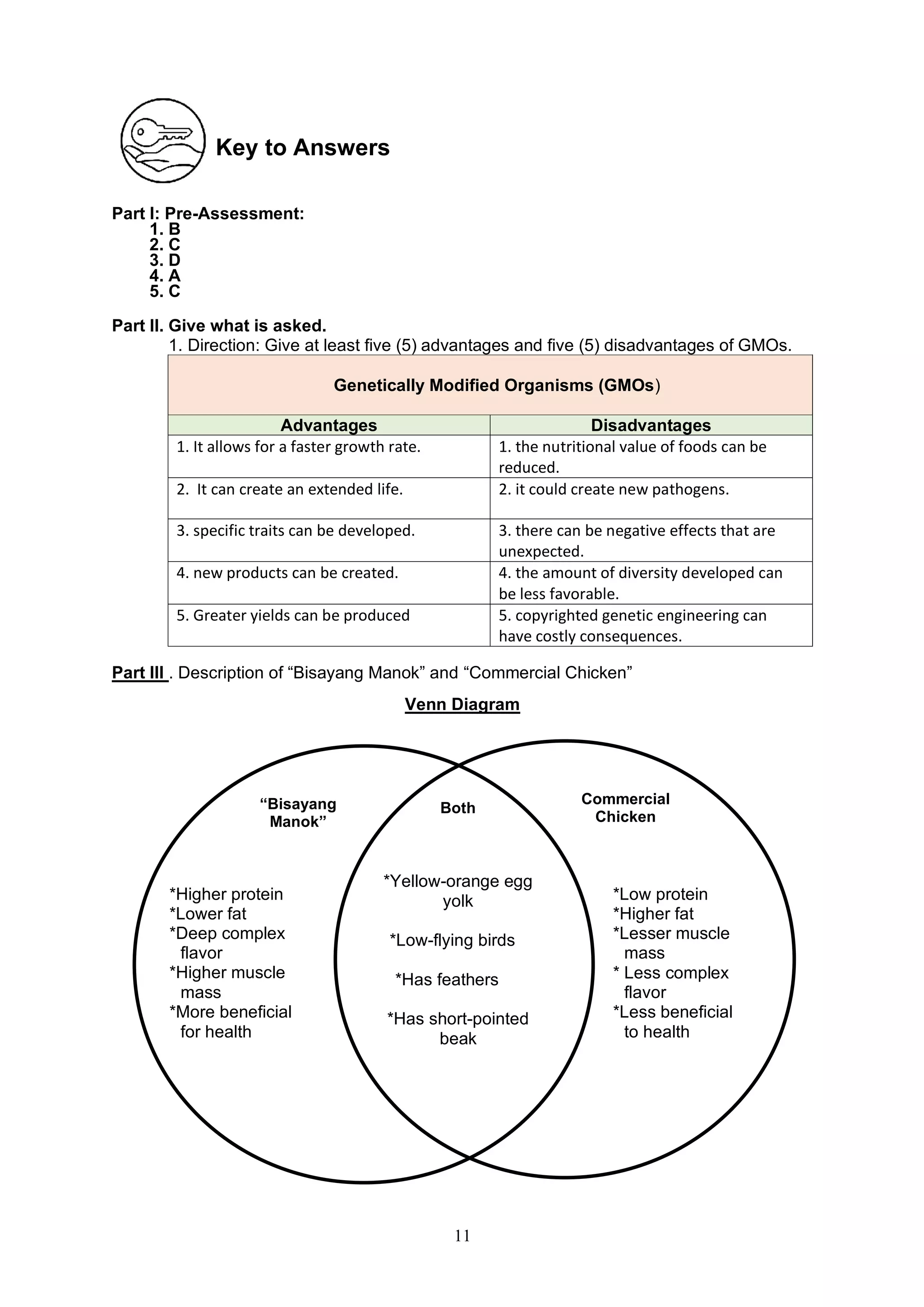 EarthandLifeSci12_Q2_Mod11_Genetic_Engineering_and_GMOs_ver3.pdf