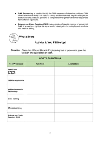 EarthandLifeSci12_Q2_Mod11_Genetic_Engineering_and_GMOs_ver3.pdf