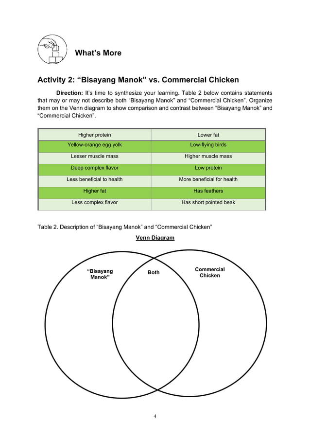 EarthandLifeSci12_Q2_Mod11_Genetic_Engineering_and_GMOs_ver3.pdf