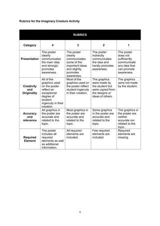 EarthandLifeSci12_Q2_Mod11_Genetic_Engineering_and_GMOs_ver3.pdf