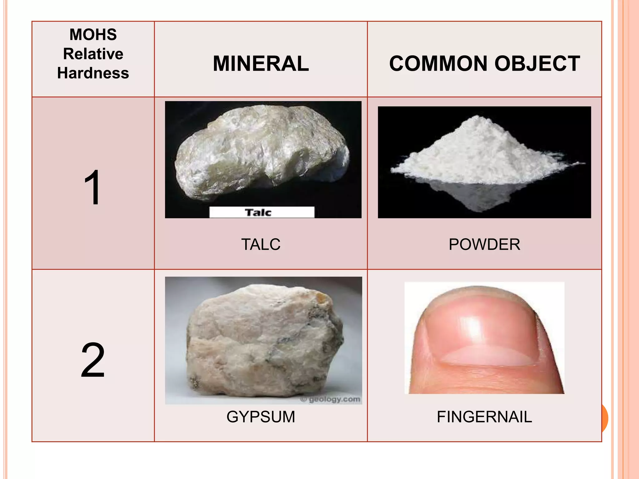Earth and life Science (Origin of the Universe and Star System, Earth ...