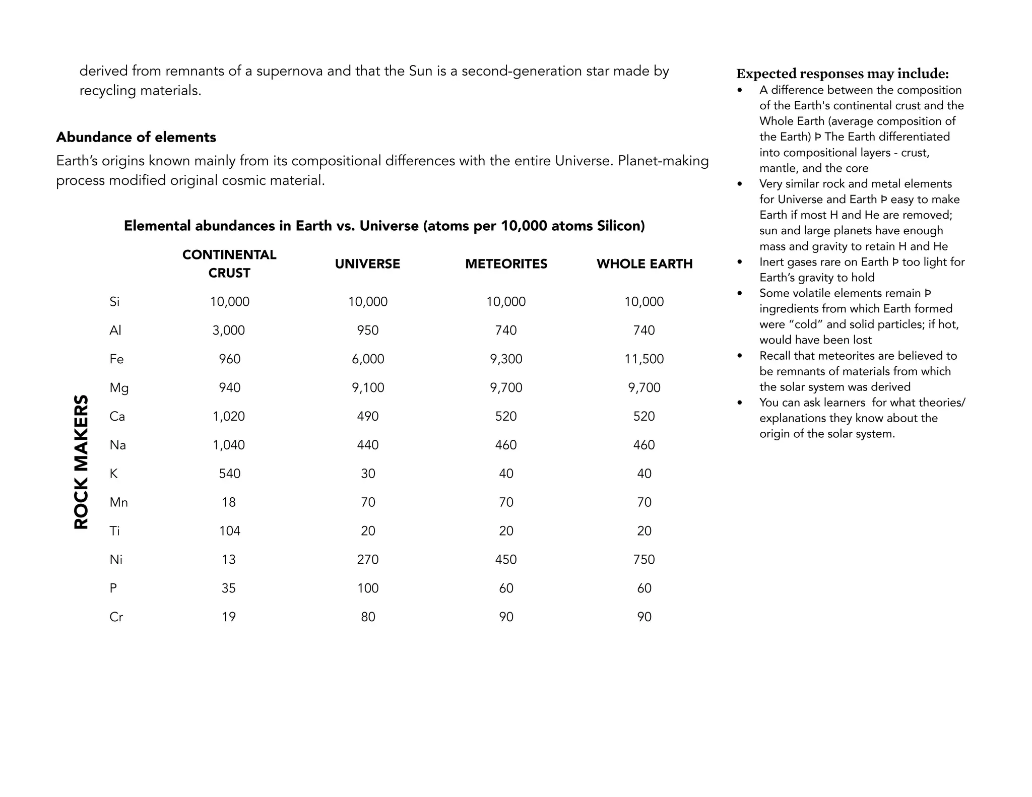 Earth and life science | PDF