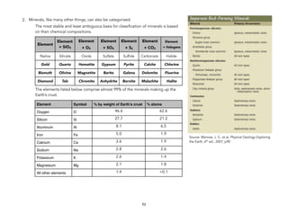 Earth and Life Science.pdf