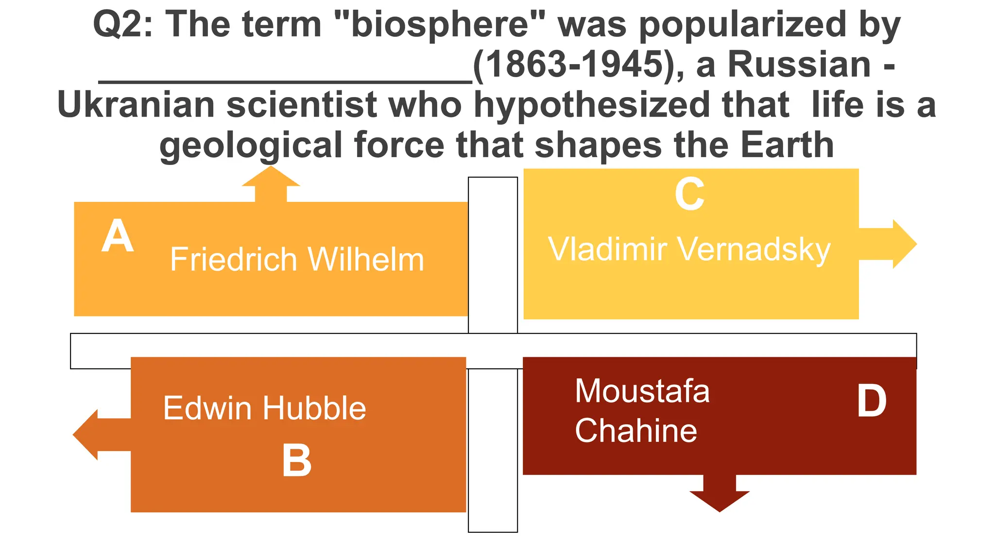 Earth and life science, powerpoint presentation | PPTX