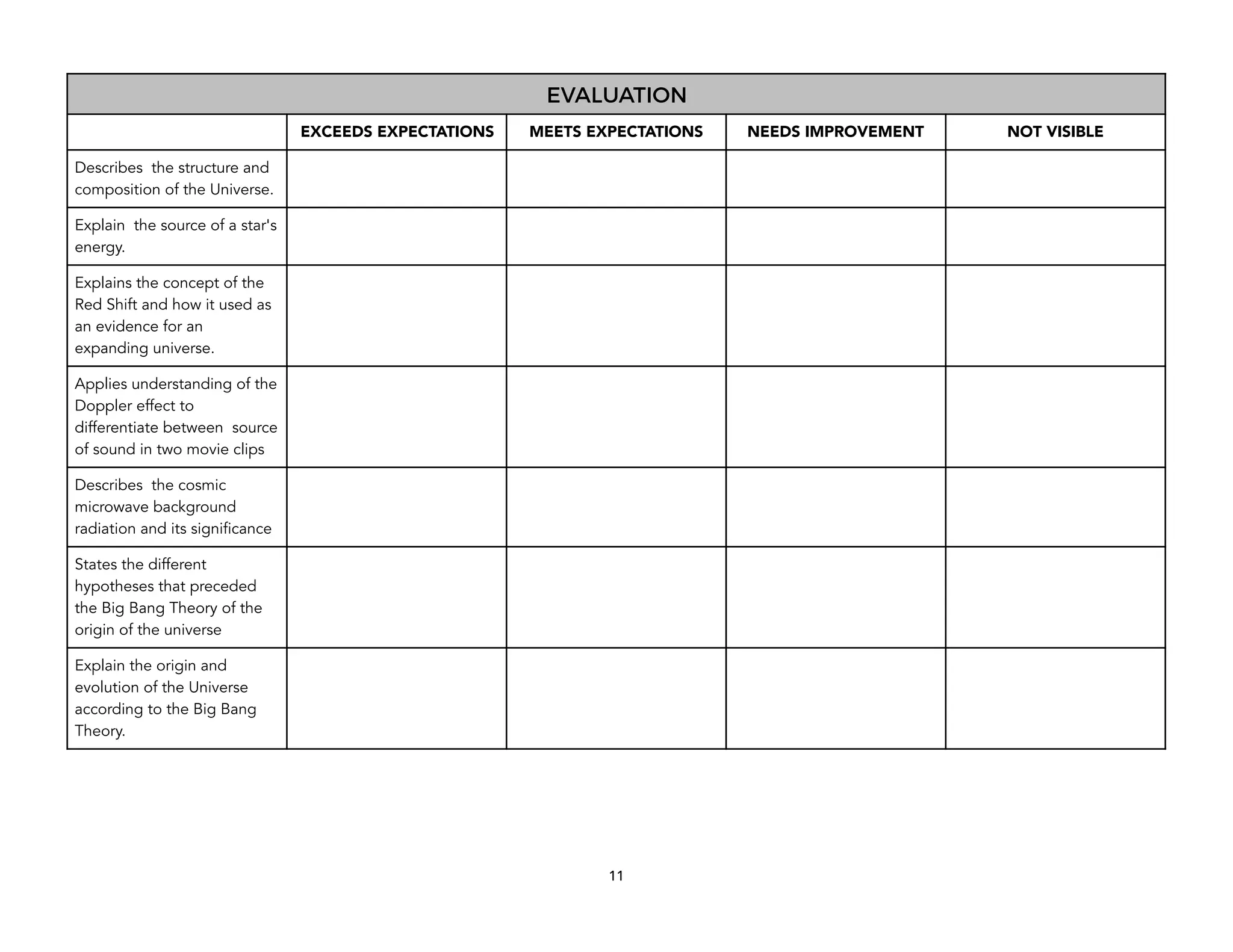 EARTH AND LIFE SCIENCE .pdf SHS MDOULE AND GUIDE | PDF | Professional ...