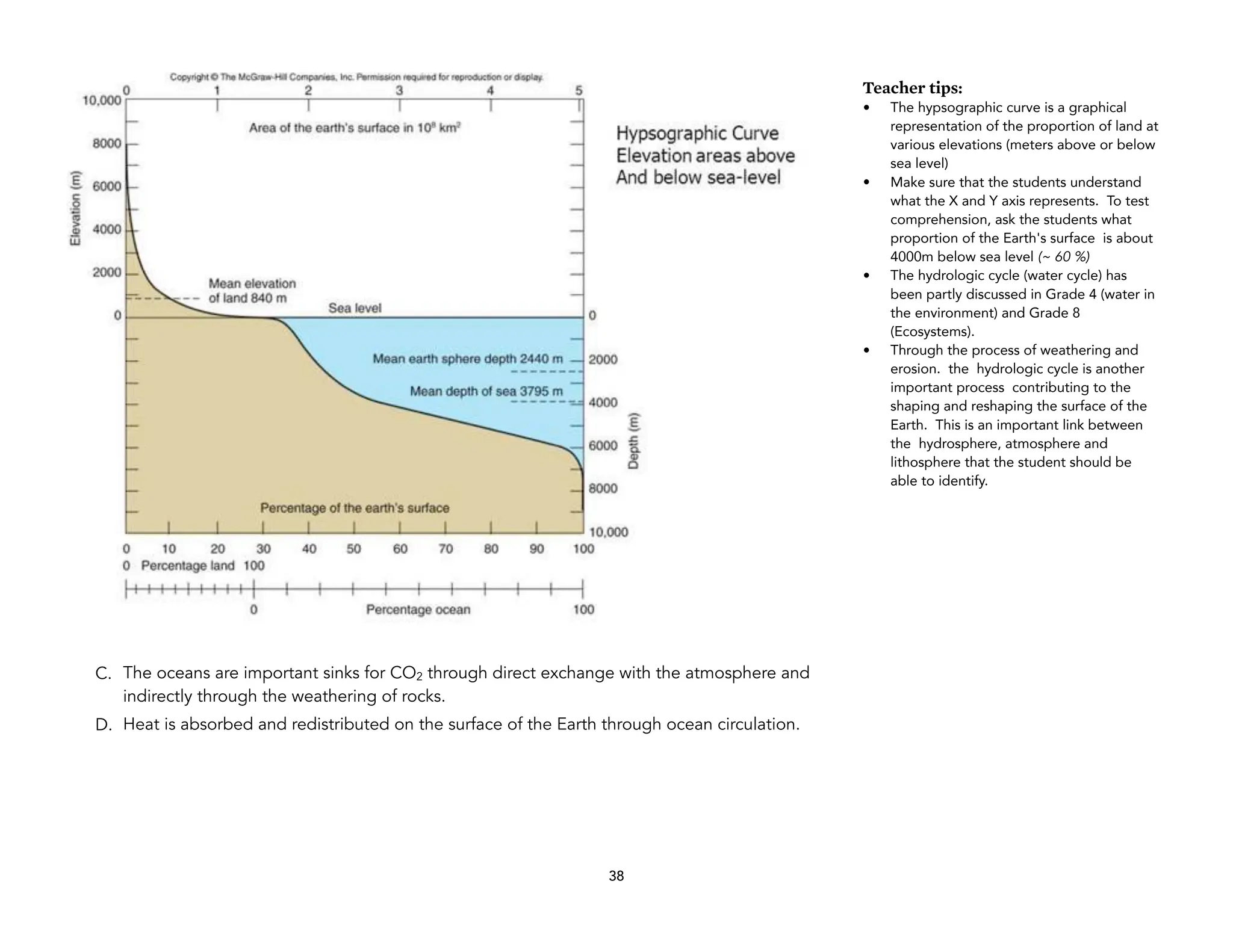 EARTH AND LIFE SCIENCE .pdf SHS MDOULE AND GUIDE | PDF