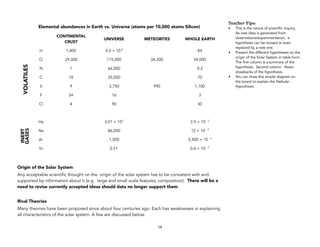 EARTH AND LIFE SCIENCE .pdf SHS MDOULE AND GUIDE | PDF