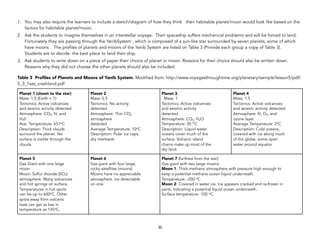 EARTH AND LIFE SCIENCE .pdf SHS MDOULE AND GUIDE | PDF