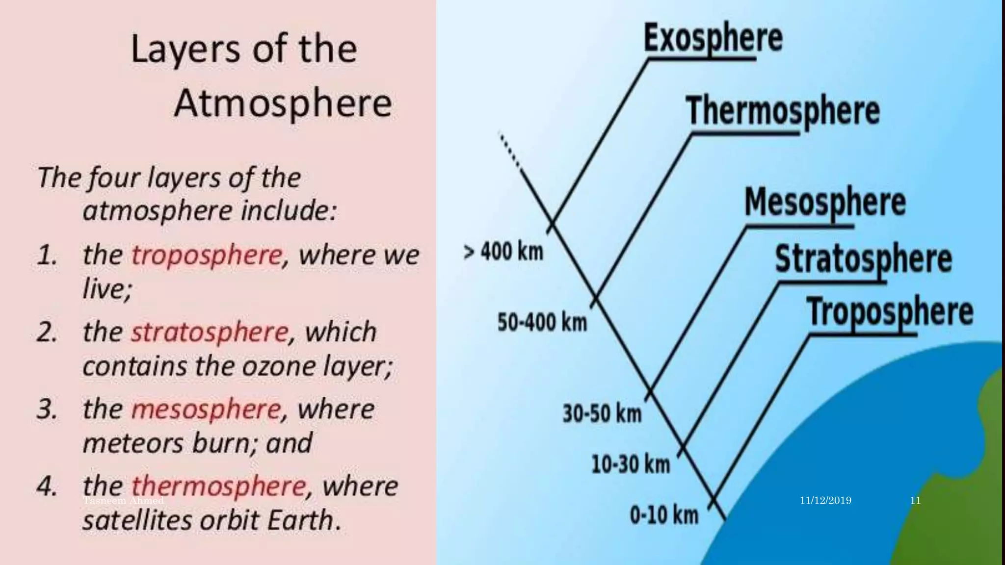 Earth as an Inhabitable Planet | PPTX