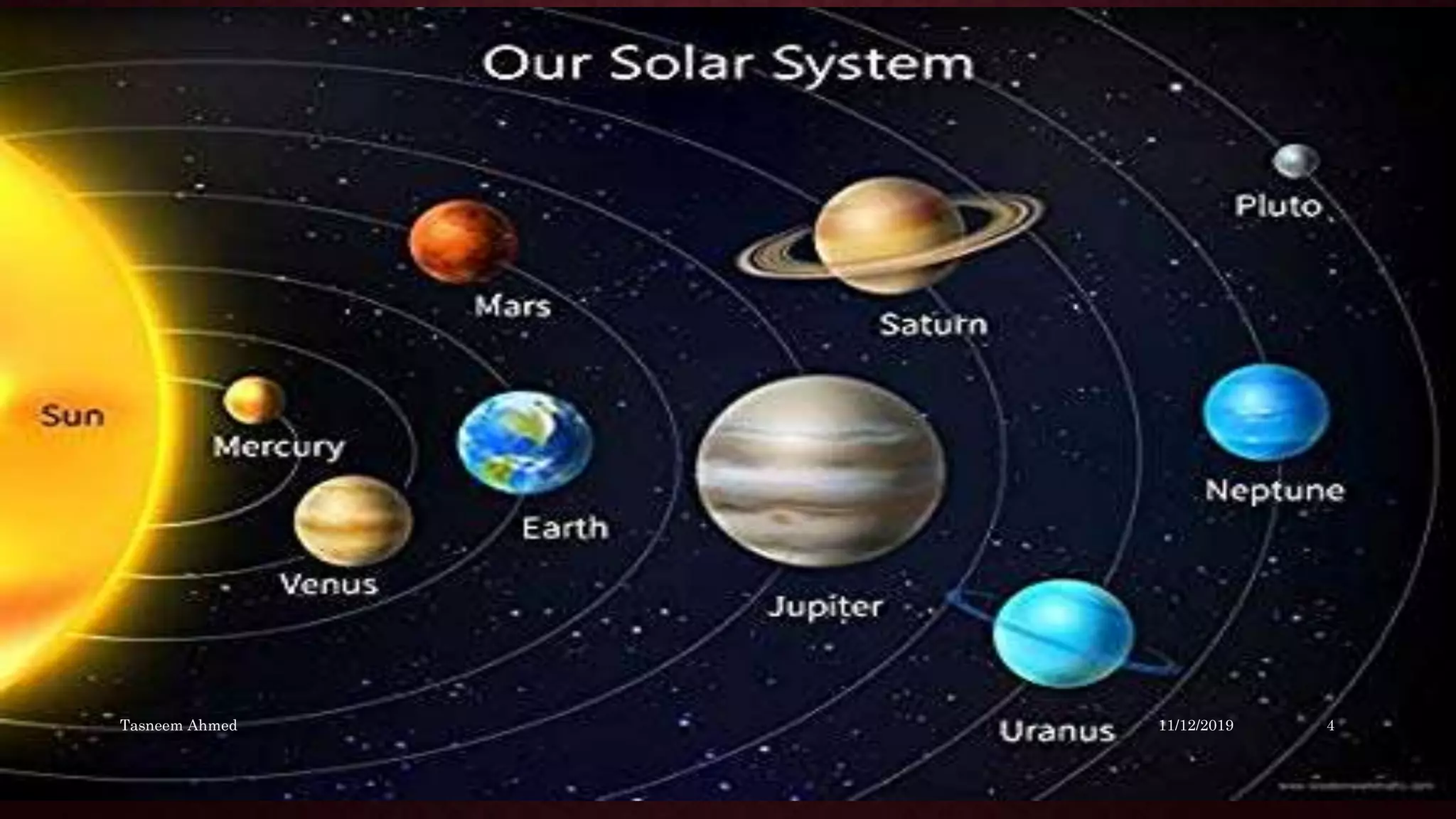 Earth as an Inhabitable Planet | PPTX