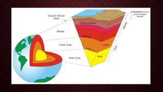 Earth as an Inhabitable Planet | PPTX
